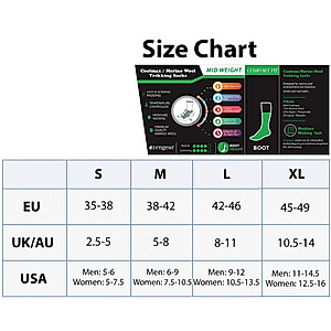 aZengear Premium Coolmax Merino Wool Hiking Socks for Men & Women - Trekking - Seamless Toe - Cushioned - Breathable & Soft - L