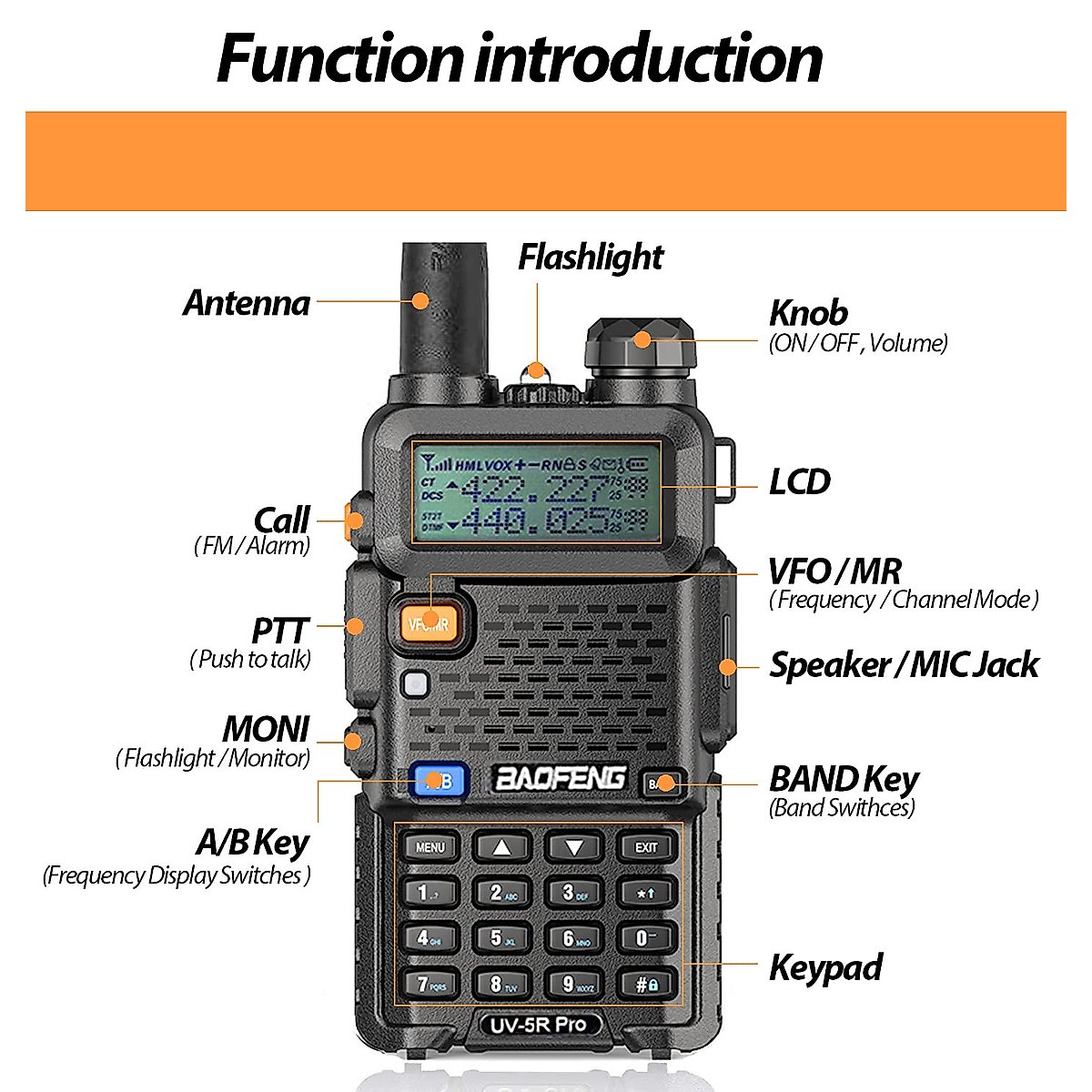 Baofeng UV-5RPro 8W 2Pack Ham Radio Two Way Radio More Radio Case One Programming Cable