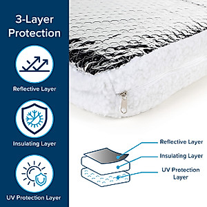 Camco 14 Inch RV Vent Insulator Cover for Roof or Skylight, Reflective Surface, White