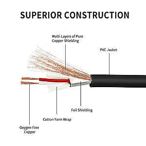 Disino Female XLR to 1/8 Stereo Cable,Balanced XLR Female to 3.5mm(1/8 inch) Female TRS Mini Jack Audio Converter Adapter Cable - 3.3 feet/1 m