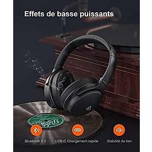 INFURTURE Active Noise Cancelling Headphones, H1 Wireless Over Ear Bluetooth Headphones, Deep Bass Headset, Low Latency, Memory Foam Ear Cups,40H Playtime, for Adults, Kids, TV, Travel, Home Office