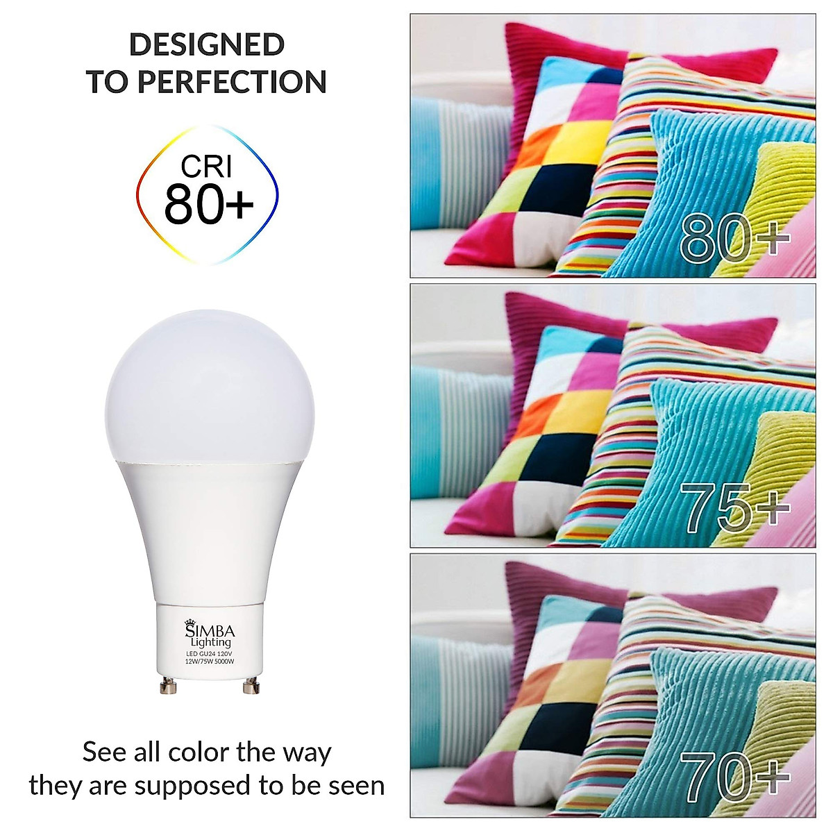 Simba Lighting LED GU24 A19 Light Bulb 12W 75W to 100W Replacement (4 Pack) 120V 2 Prong Twist and Lock Base for Ceiling Lights, Pendants, Outdoor Lanterns, Floor Lamps, Non-Dimmable, 5000K Daylight