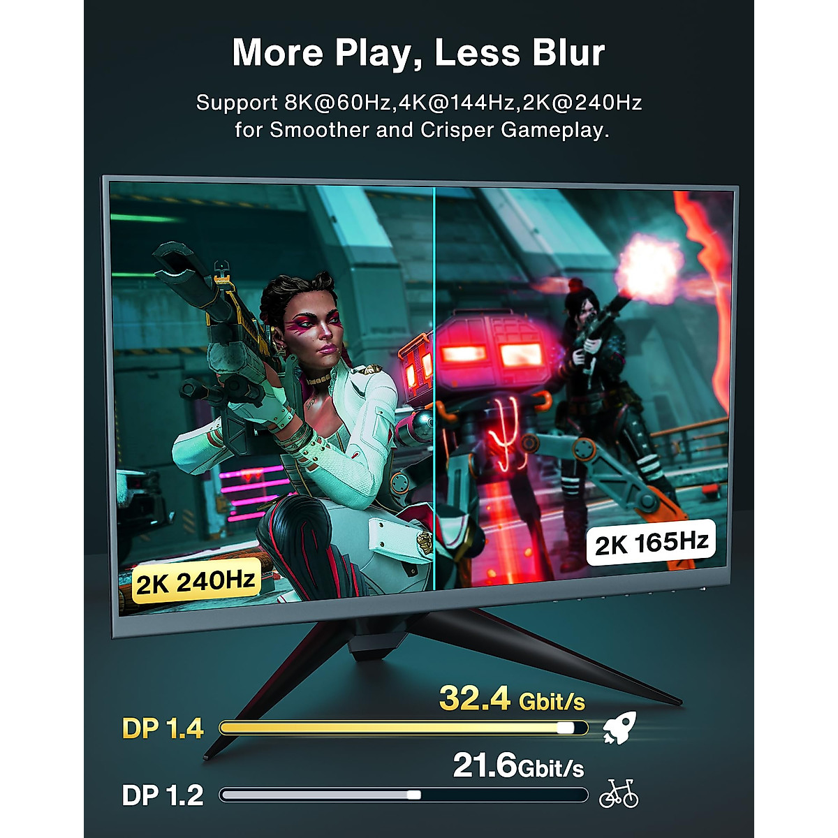 IVANKY DisplayPort Cable 10ft 1.4, 8K DP to DP Cable[8K@60Hz, 4K@144Hz, 1080P@240Hz], Support HBR3, 32.4Gbps, HDCP 2.2, HDR, 8K Display Port Cord Compatible for Gaming Monitor, TV, PC, Laptop - 10ft