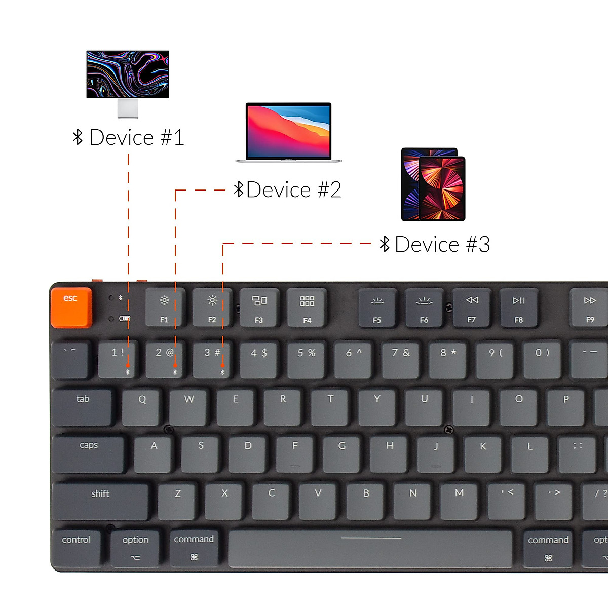 Keychron K5 SE Hot-swappable Ultra-Slim Wireless Bluetooth/Wired USB Mechanical Keyboard with Low-Profile Optical Brown Switch, Full Size Layout 104-Key White LED Backlit for Mac and Windows