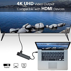 USB C Hub, USB C to Ethernet HDMI USB Adapter with 1000Mbps Ethernet Port, 4K HDMI, 2 USB 3.0 and USB 3.1 Charging Ports, Compatible with MacBook/Pro/Air, Android Phone, Laptops, Tablet and etc