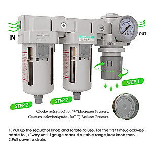 1/2" NPT Air Dryer System, 5 Micron Particulate Filter, 0.5＆0.01 Micron Coalescing Filters, Air Pressure Regulator Combo, 0-150 psi Gauge, Semi-Auto Drain, Poly Bowl, Metal Bracket