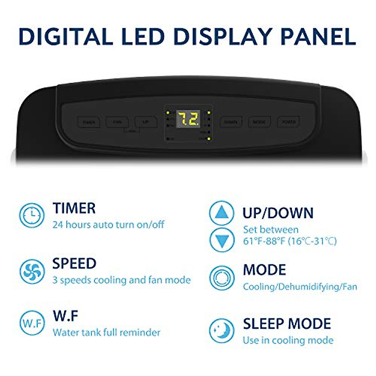 JHS A018-12KR/A 12,000 BTU Portable Air Conditioner 3-in-1 Floor AC Unit with 3 Fan Speeds, Remote Control and Digital LED Display, Cover up to 400 Sq. Ft, White