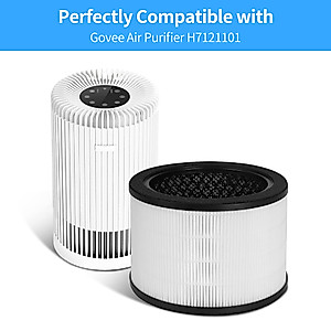 Breabetter 2-Pack H7121101 Replacement Filter Compatible with Govee Purifier H7121, H13 True HEPA + High-Efficiency Activated Carbon + Pre-Filters