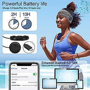 ASIILOVI Bluetooth Speakers Module, Bluetooth Pillow Speaker with Mic, DIY Bluetooth Headset, Bluetooth V5.0 Replacement Module for Sleep Headphones, Bluetooth Beanie, Bluetooth Headband
