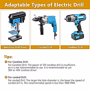 PRECIHW 15 Sizes Step Drill Bit, 4mm-32mm (3/16" to 1-1/4") Titanium Coated Multi Step Drill Bits for Sheet Metal Hole Drilling, HSS Multi Size Unibit Drill Bits for Metal, Aluminium and Wood