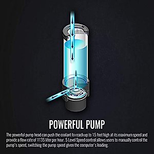 Thermaltake Pacific PR32-D5 Plus 16.8 Million RBG Color Software Enabled (TT RGB Plus/Alexa/Razer Chroma) 5-Speed D5 Pump/Reservoir Combo CL-W280-PL00SW-A