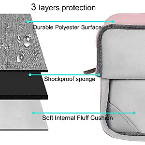 MOSISO Compatible with MacBook Air 13 inch Case 2022 2021 2020 2019 2018 Release A2337 M1 A2179 A1932 Retina Display, Plastic Hard Shell&Bag&Keyboard Skin&Webcam Cover&Screen Protector, Rose Quartz