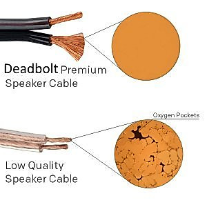 Sewell Deadbolt Terminated Speaker Wire, 10 ft, 259 Strand, 12 AWG Pure Copper, OFC, Deadbolt Banana Plugs SW-32980-10