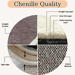 Frank Ocean Album Cover Rug Hip Hop Blood Album Carpet Rap Fan Gift for Birthday Christmas Music Room Decorative Non-Slip Mat Washable Popular Rapper Themed Carpet