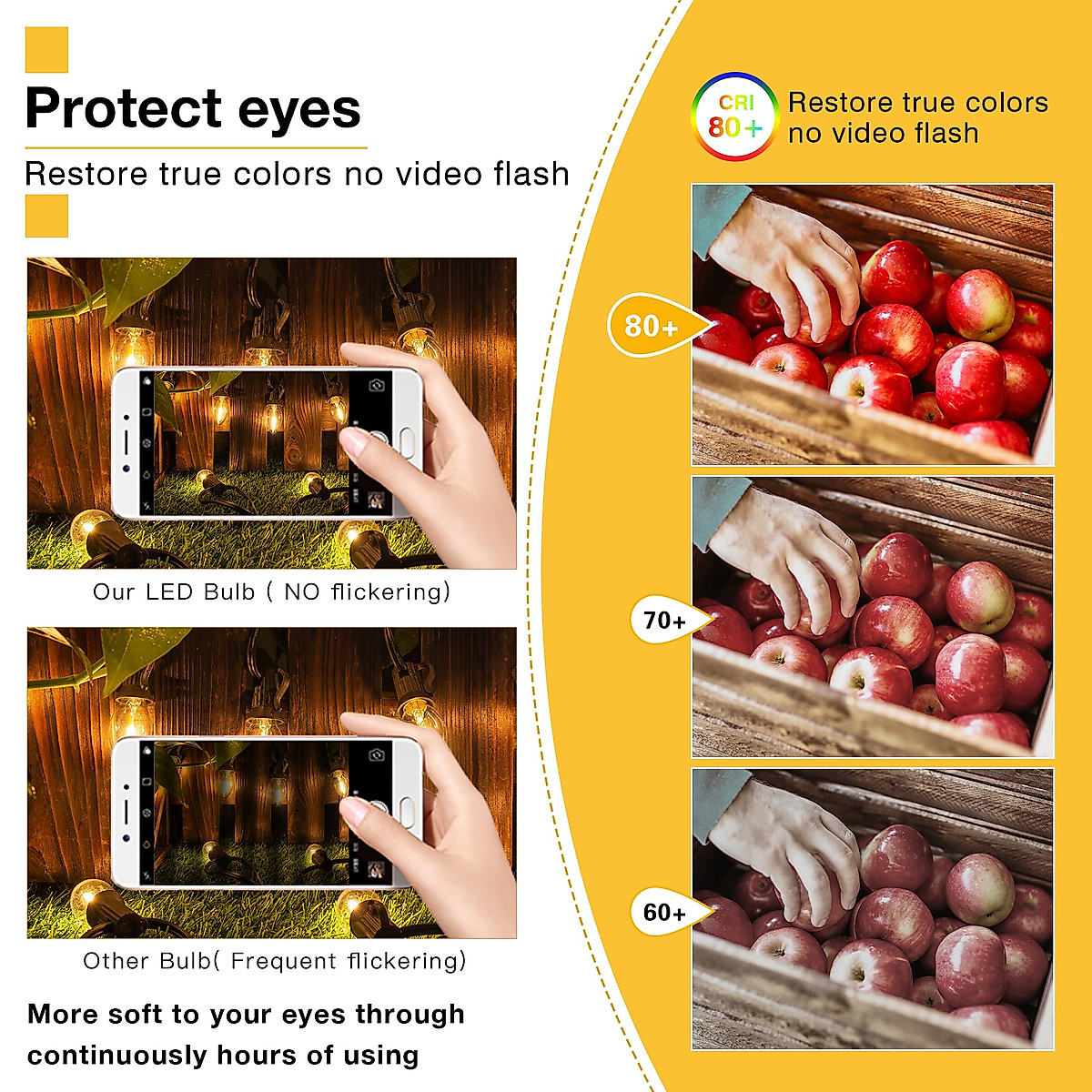 C7 LED Bulbs,0.5 Watts LED Filament Night Light Bulb Edison Style LED Sign Light E12 Candelabra Base Lamp Clear Glass 4W 5W 6W 7 Watts Equal Candle Bulbs Warm White 2700K for String Lights Pack of 6