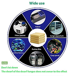 ZHHMl Aquarium Fitler Media Aquarium Bio Balls Filter Media Cultivate nitrifying Bacteria Freshwater/seawater Biological Filtration (20PCS) (Rectangle)