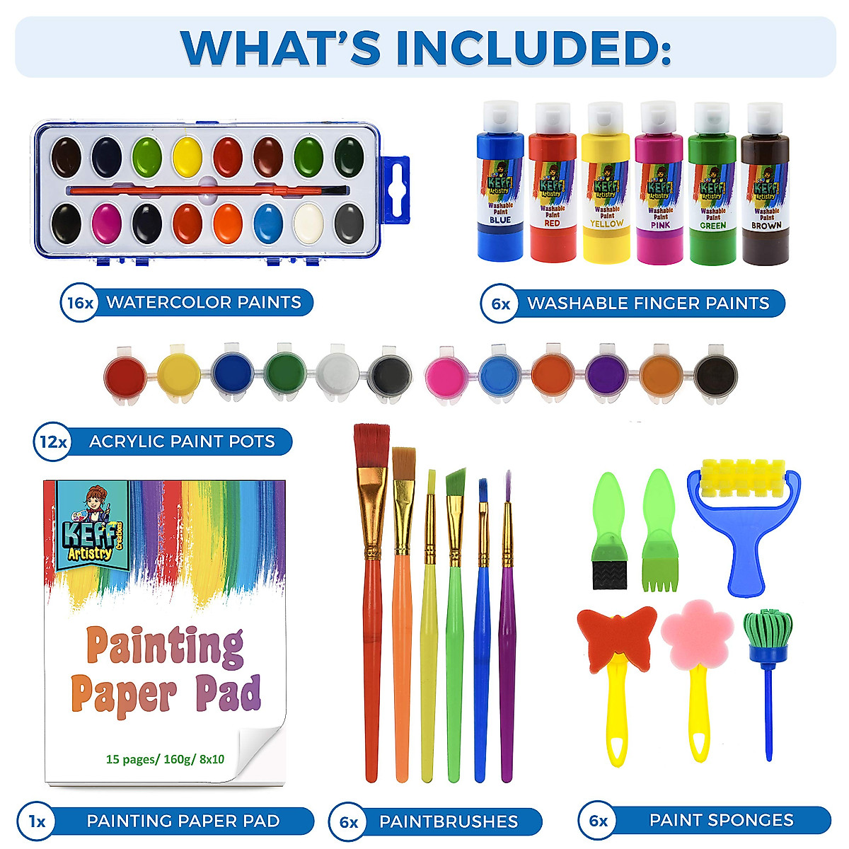 KEFF Kids and Toddler Paint Set - Washable Tempera Finger Painting Set with Non Toxic Watercolor, Acrylic Pots, Sponges & More Art and Crafts Supplies