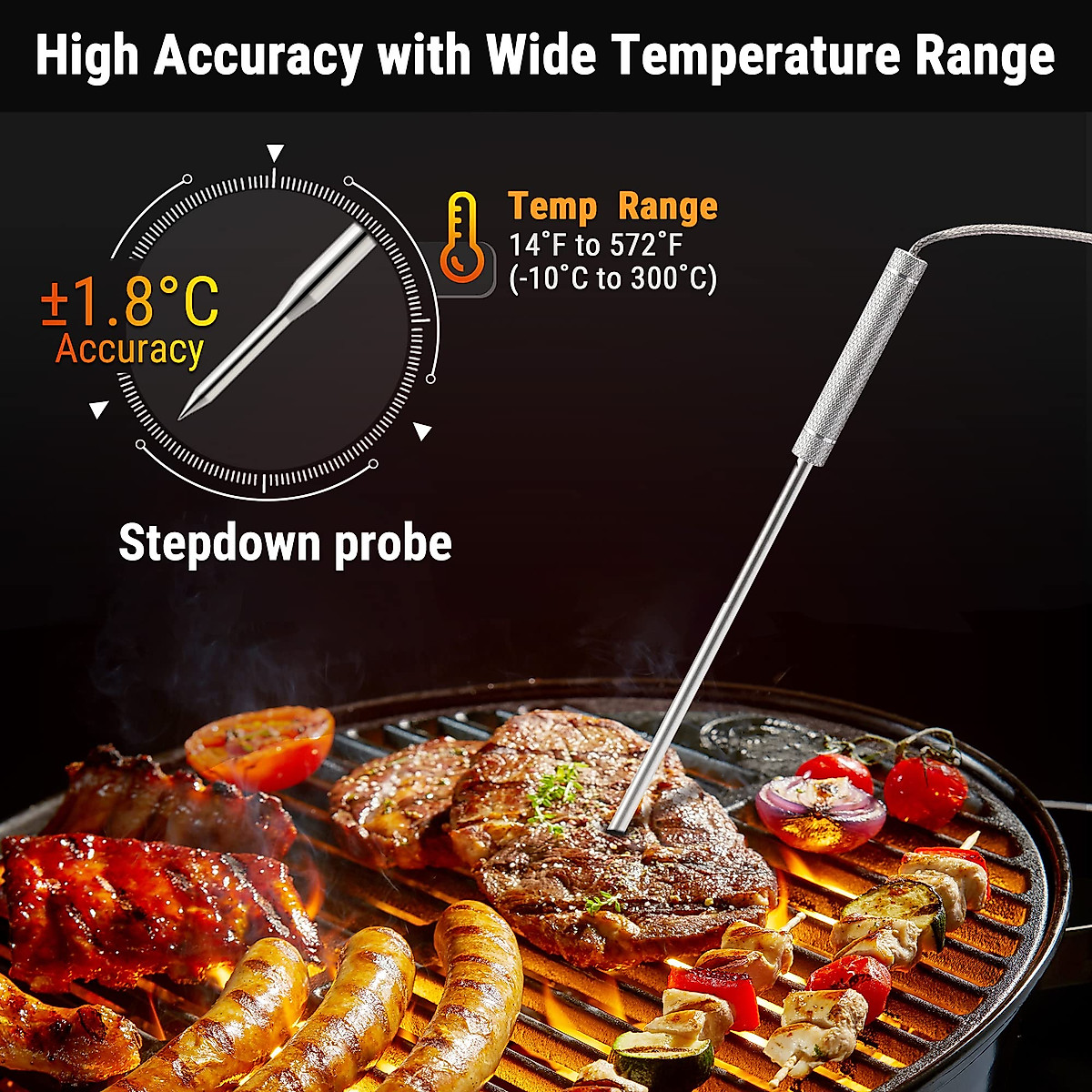 ThermoPro TP20 500FT Wireless Meat Thermometer +ThermoPro TP420 2-in-1 Instant Read Thermometer for Cooking