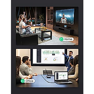 UGREEN Micro HDMI to HDMI Adapter, Micro HDMI to Female HDMI Aluminum Portable Cable HDMI Adapter Supports 4K 3D 1080P, Compatible with GoPro Hero 7 Raspberry Pi 4 Sony A6000 Camera Nikon B500, 8 Inch