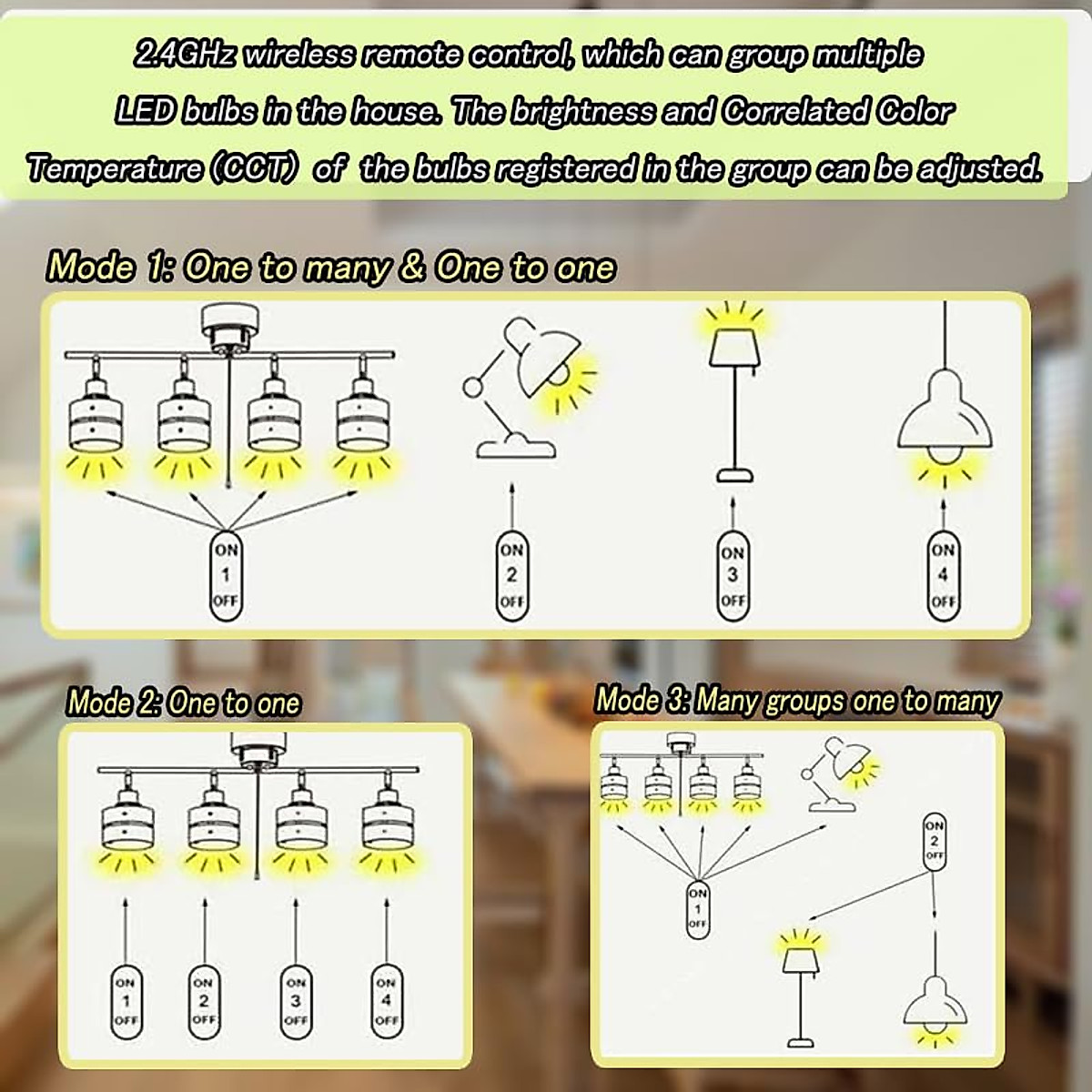 ZSCBBKJ E12 Smart Bulbs Dimmable, 7W E12 LED Bulbs with 2.4GHz Remote Control (No Battery), Stepless Dimming (2700K~6500K) & Color Changing (Warm~White) Bulbs (Pack of 4)