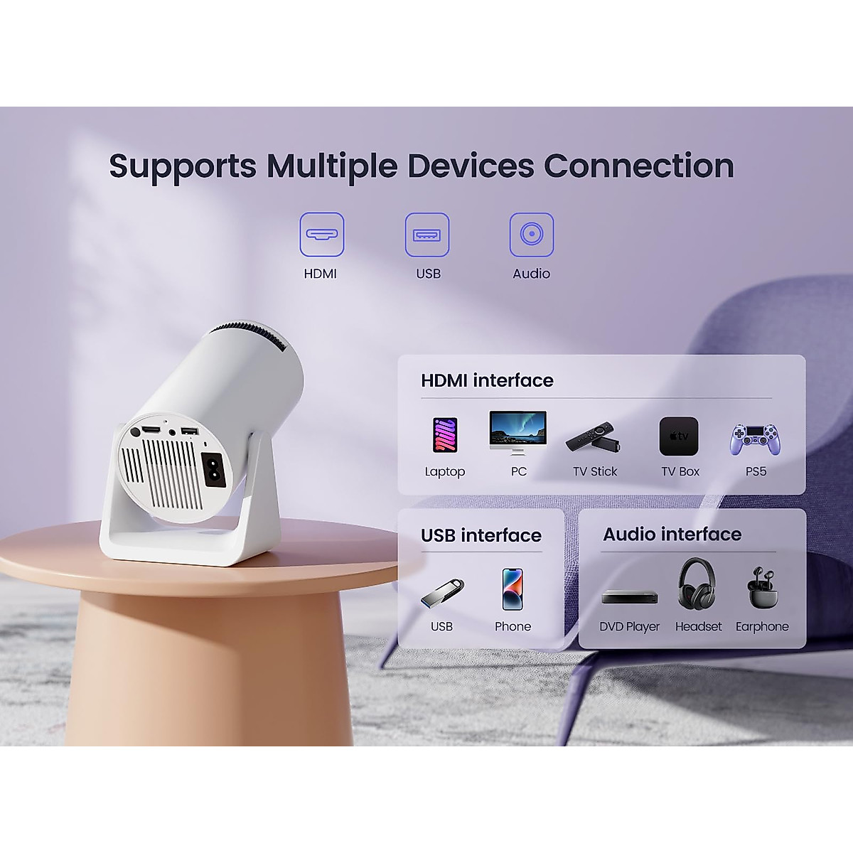 WiMiUS 2023 Upgrade Projector with WiFi and Bluetooth, 480 ANSI Lumens 4K Projector, Native 1080P 5G WiFi Projector, 500" Display&Zoom, Brighter&Clearer Outdoor Movie Projector for Phone/PC/TV Stick