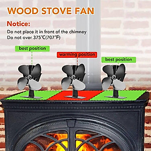 CXhome Heat Powered Stove Fan, 140°F/60°C Fast Start 4-Blade Wood Stove Fan, Eco Friendly Ultra Quiet Circulating Warm Air Saving Fuel Fireplace Fan for Wood/Log Burner/Fireplace