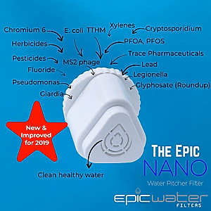 Epic Nano Countertop Water Filter Dispenser for Drinking Water. 36 Cup 150 Gallon Long Last Filter BPA Free Water Purifier Large Water Jug