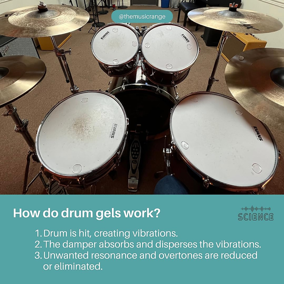 Drum Damper Gel Pads For Drums Tone Control, Non-toxic Silicone Drum Dampeners, Clear Resonance Pads For Drum Muffling (18 Pack)