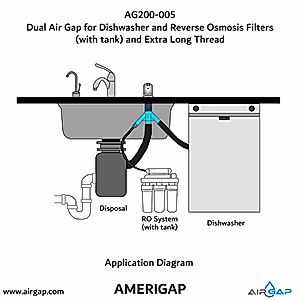 Dual Air Gap for Dishwasher and Reverse Osmosis Filters (with tank) and Extra Long Thread (AG200-005, AG200-002, T52 RO KIT, AMERIGAP)