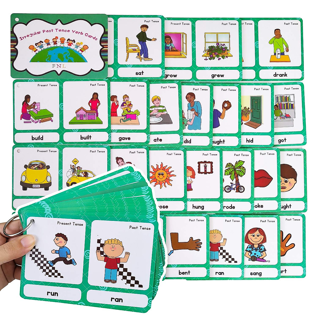 Richardy Irregular Verbs/Verb Tense 2 Themes English Flash Cards Kids Pocket Card, Kindergarten Preschool Educational Toys, Kindergarten Supplies