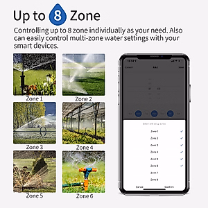 US:E Smart Sprinkler Controller, 8 Zone Watering Timer & Weather Intelligent Irrigation System, Compatible with Alexa and Google Assistant, App Remote & Voice Control, Rain Freeze and Snow Skip