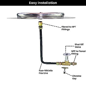 Dreffco Stainless Steel Fire Pit Burner Pan & Ring Standard Kit with Spark Ignition for Natural Gas, 36-Inch Pan, 30-Inch Ring, 200,000 BTU Max