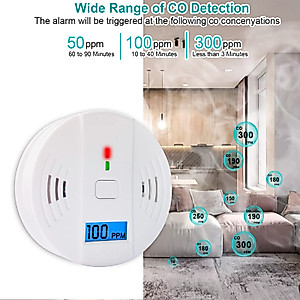 Carbon Monoxide Detector, Replaceable Battery-Operated Carbon Monoxide Alarm Detectors with Digital Display & LED Lights. CO Alarm Applicable to Home, Warehouse