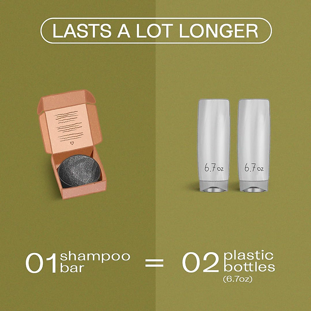 B.O.B BARS OVER BOTTLES Detox Solid Shampoo Bar | For Man | 3 in 1: Hair, Beard & Body Wash | Flaky Scalp, Haircare | Dandruff Control | Natural, Vegan | Plastic Free | Waterless & Zero Waste