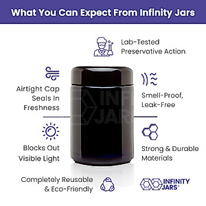 Infinity Jars 250 ml (8.5 fl oz) Tall Black Ultraviolet Refillable Empty Glass Screw Top Jar 2-Pack