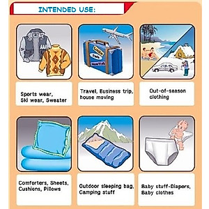 13 Quantity: 12 Large Size 28''x20'' New Improved Vacuum Storage Bags / Space Saver Compressed Bag with 1 TSA Carry-On Travel Pouch Bag