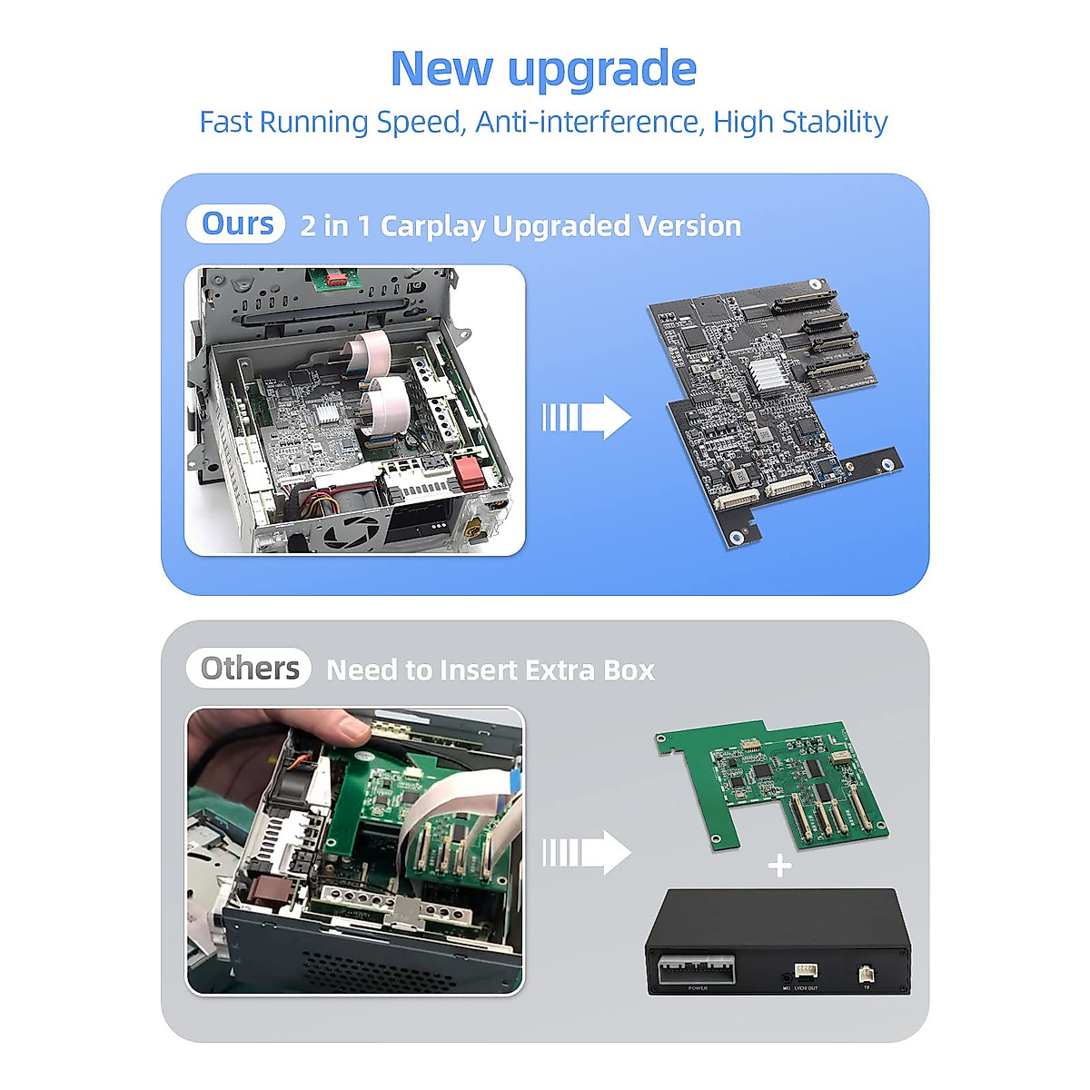 ISUDAR PCM 3.1 Wireless Carplay & Android Auto Module for Porsche Panamera Cayenne Macan Cayman Boxster 911 718 Support Reverse Camera Parking Sensor Mirror Link Steering Wheel Control