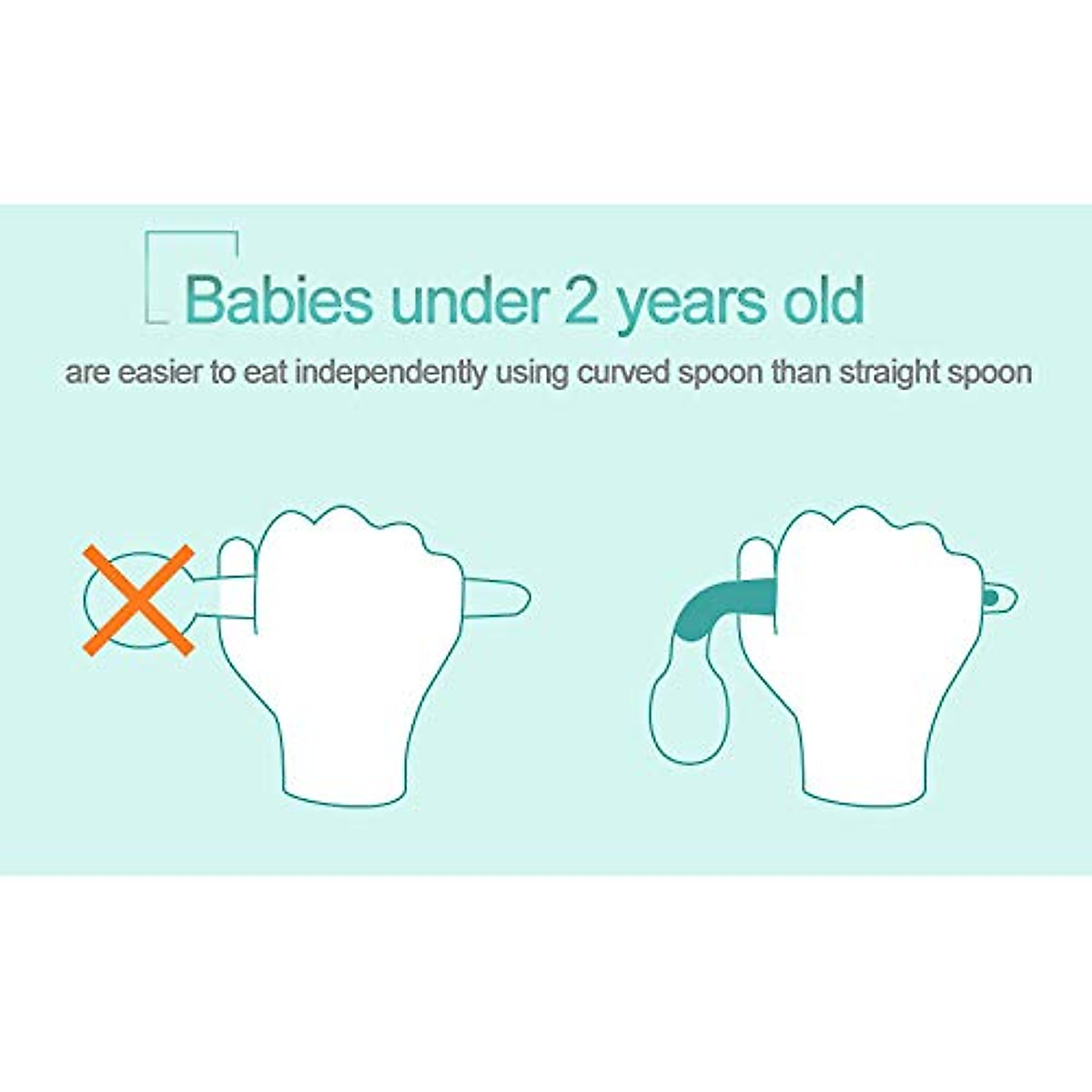 Qshare Baby Utensils Spoons with Travel Safe Case, Toddlers Feeding Training Spoon with Easy Grip and Bendable Function, Perfect Self Feeding Learning Spoons…