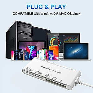 Rocketek SD Card Reader USB C White 7 in 1 Card Reader 5Gbps Read Write Simultaneously for SD SDXC SDHC CFI TF XD Micro SD Micro SDXC Micro SDHC MS MMC UHS-I Card for Windows Mac Linux