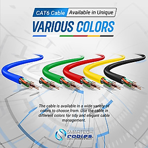 Smartech Cables CAT6 Plenum Cable 1000ft (CMP) | Bulk Ethernet Cable 1000ft | 23 AWG, 550MHz 4Pair UTP 10GB Internet Cable | Quality Tested Ideal for Networking & Stable Performance (Blue)