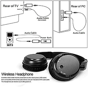 Comfortable Portable Wireless Headphones Hi-fi Stereo Multifunction for TV Over Ear Headset with FM Radio 2.4GHz Transmitter,RCA and 3.5mm Stereo Adapter