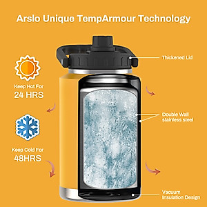 Arslo Gallon Water Jug With Handle, One Gallon Water Bottle Insulated,Stainless Steel Thermos,Large Vacuum Insulated Water Bottle Alpine Yellow(GD)