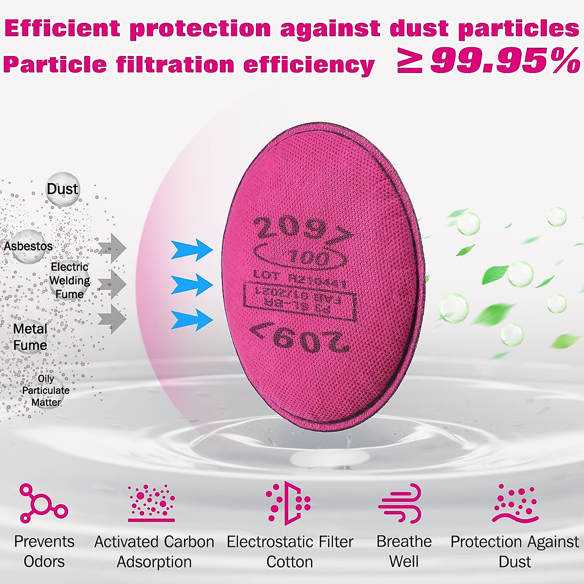 20PCS 2097 Particulate Filter for Respirator,Respirator Cartridge with Activated Carbon Layer for 6200,6502,6800,7502 Respirator Mask,Filters Solid Particulate Matter,Lead Paint,Dust,Asbestos etc.