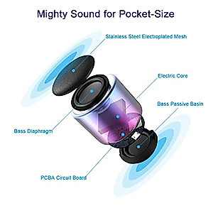 Aresrora Small Bluetooth Speaker,Tiny Wireless Bluetooth Speaker, Mini Enhanced Bass Colorful Metal Case Built in Mic, TF Card Play for Outdoor,Hiking,Travel (Blue)