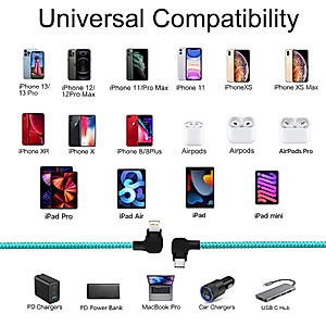 USB C to Lightning Cable 6ft [Apple MFi Certified] Fast Charging 90 Degree iPhone Charger to Type C Cable Compatible with iPhone 13/13Pro/12 Pro Max/11Pro/XS/XR/X/8 Plus/7(Green)