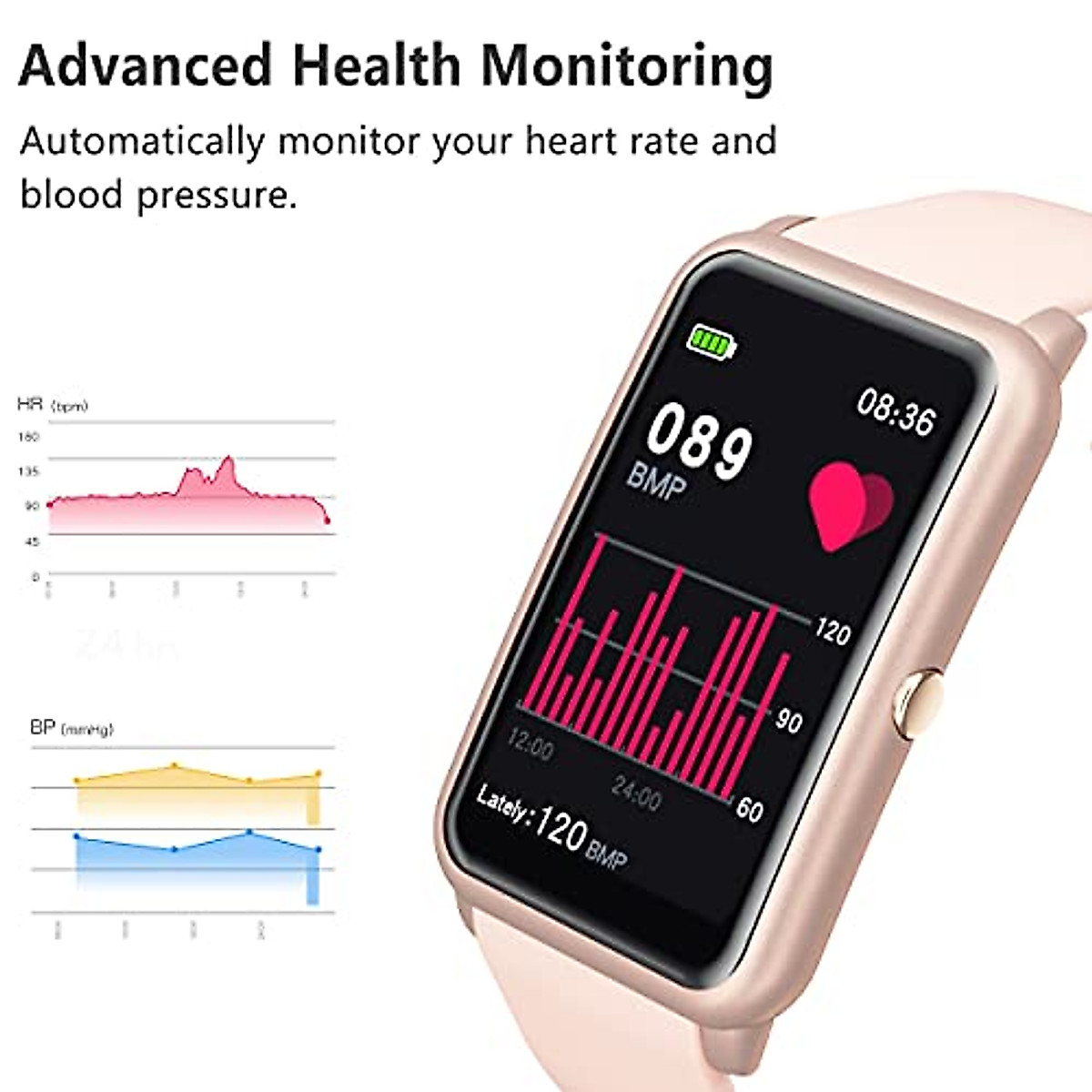 FITVII Fitness Tracker, Heart Rate Blood Pressure Monitor Activity Tracker, 1.57'' Touch Screen Calorie Step Counter IP68 Waterproof Watch with Weather Sleep Monitor Music Control for Women Men Kids