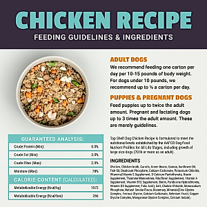 Fresh Dog Food, All Natural Complete Meal or Kibble Topper, Shelf Stable Premade Wet Recipe with Added Vitamins & Minerals for Picky Eaters Puppies Seniors (Chicken 6 x 8.75oz Cartons)