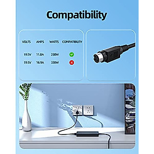 230W AC Charger Fit for MSI GT75 GT76 GT75VR GT73VR GT63 GT62VR GT83 GT83VR WT75 WT73VR,Trident 3 8RC 8RA 9SI 9SH 10SA 10SI VR7RC,Vortex W25 G25 Laptop Power Supply Adapter Cord