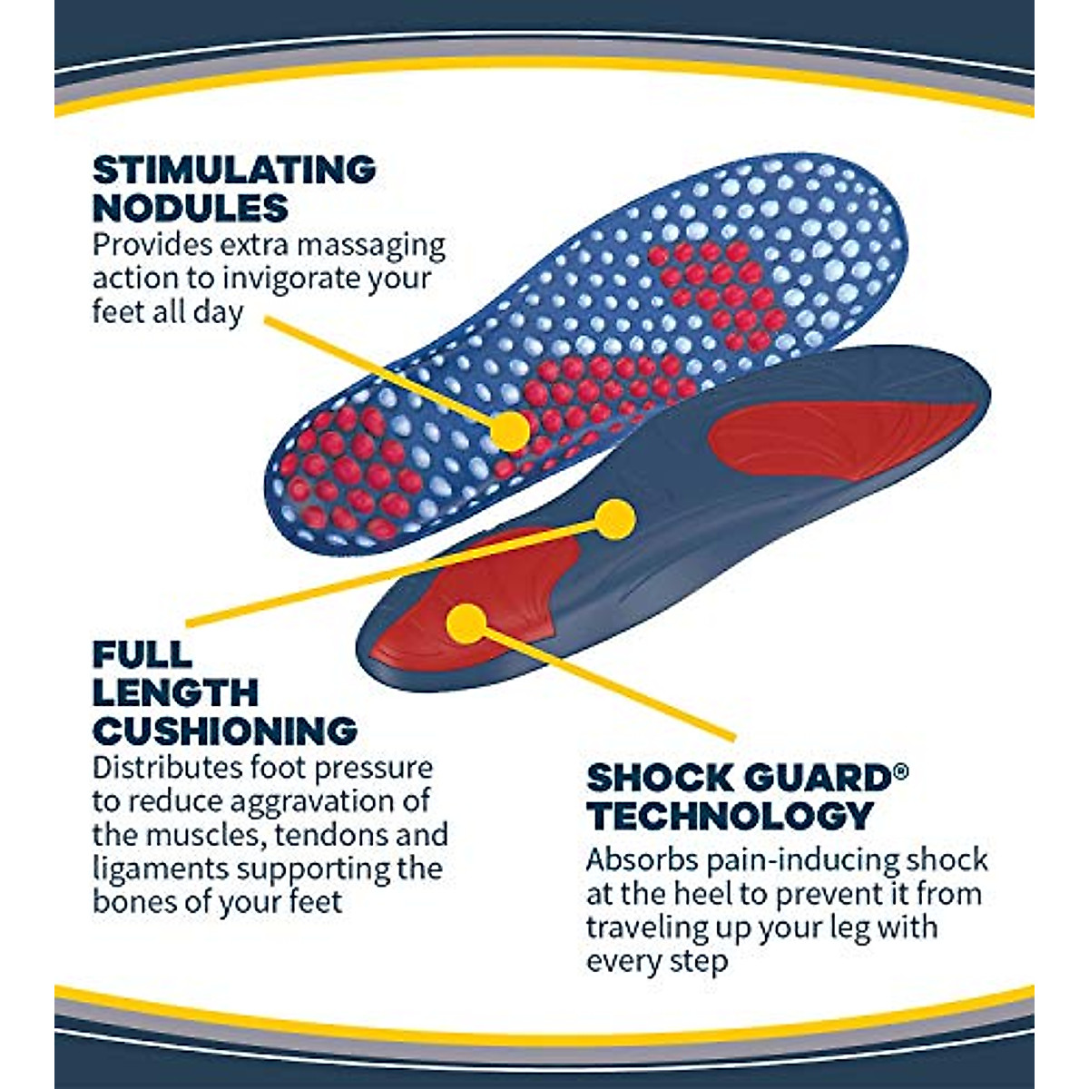 Dr. Scholl's SORE SOLES Pain Relief Orthotics (for Men's 8-14, also available for Women's 6-10), 1 Pair