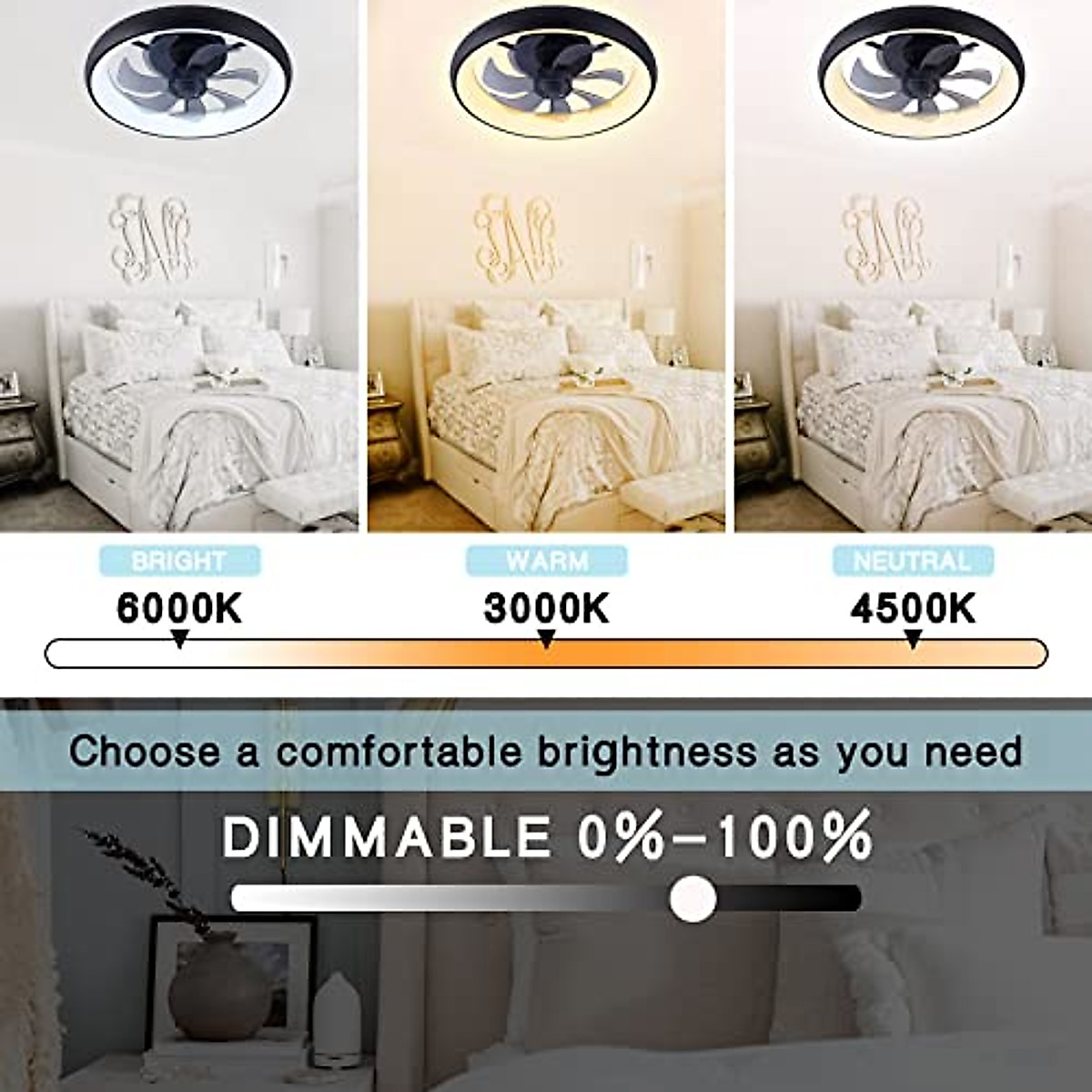 Femony Ceiling Fans with Light,20" Dimmable Modern Ceiling Fans with Lights and Remote,3 Light Color Change/6-Speed/Timing Setting,Flush Mount Ceiling Fan for Bedroom,Matte Black Finish